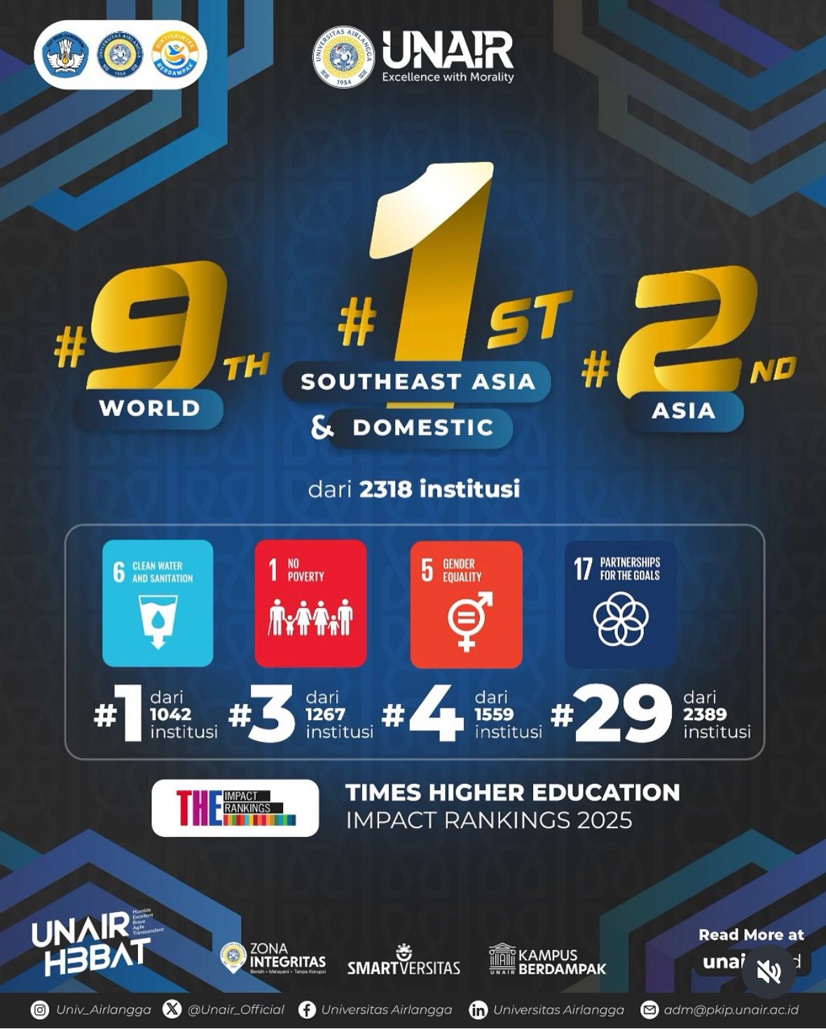 UNAIR Raih Peringkat 1 di Indonesia dan Asia Tenggara dalam Implementasi SDGs Versi THE Impact ...